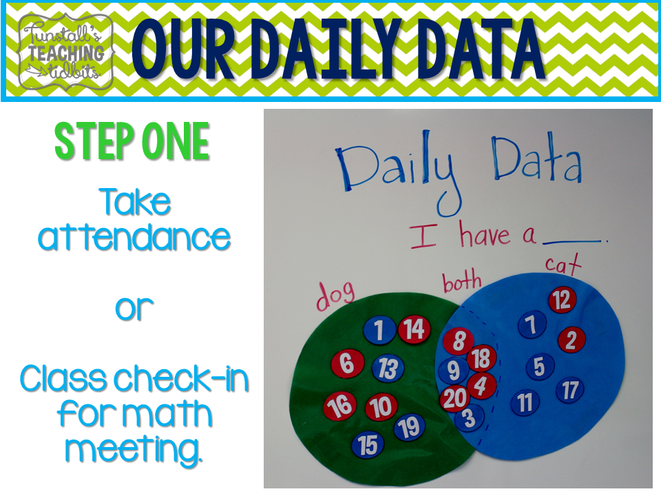 Daily Data Ideas! - Tunstall's Teaching