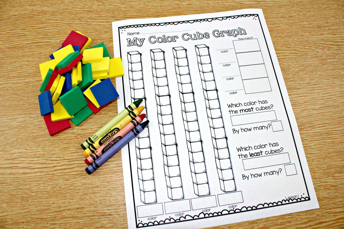 Guided Math- Number Sense to 1200 (and beyond) - Tunstall's Teaching