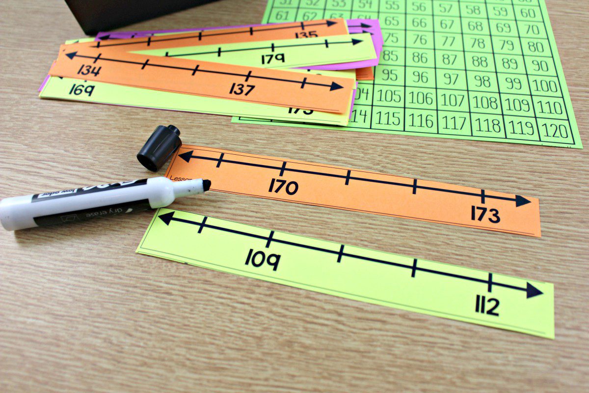 Guided Math- Number Sense to 1200 (and beyond) - Tunstall's Teaching