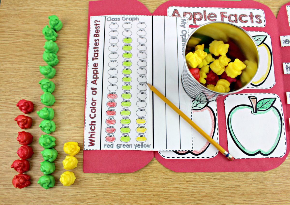 Apple Science - Tunstall's Teaching