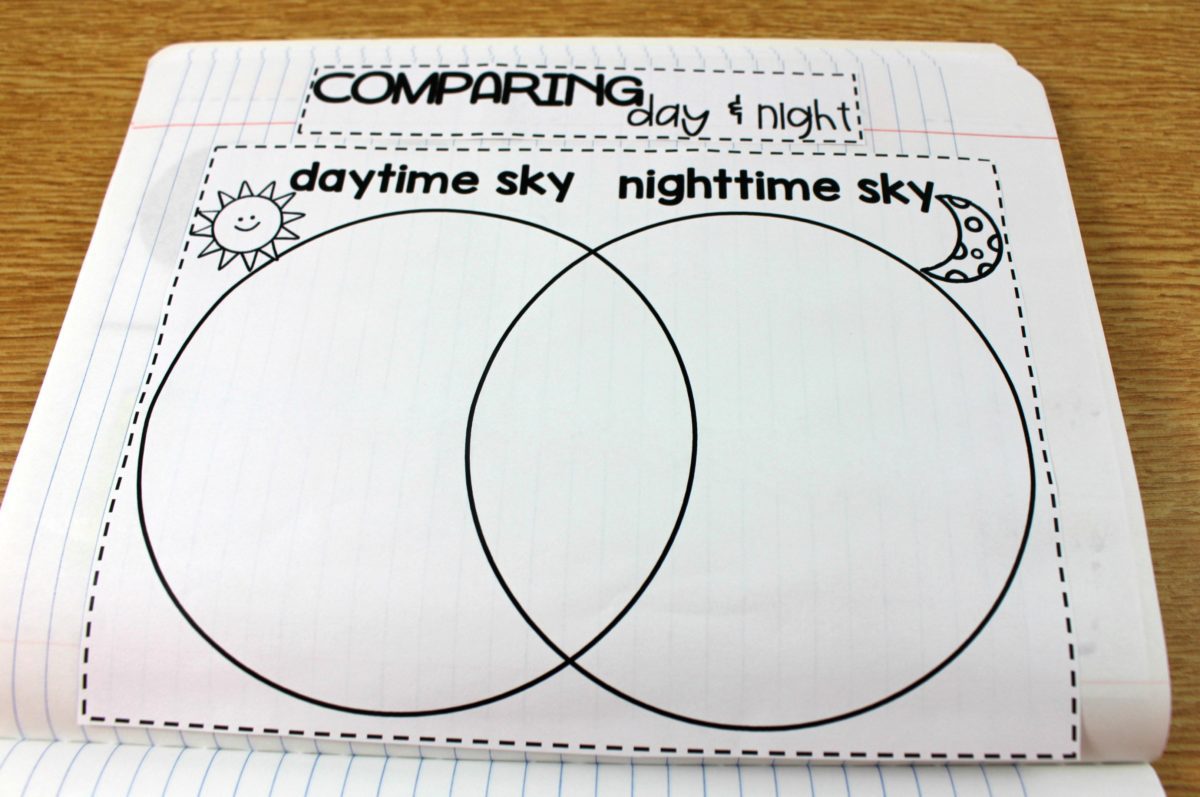 Science Journal - Tunstall's Teaching