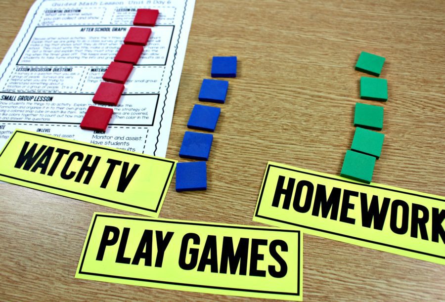 20 Ways to Teach Graphing - Tunstall's Teaching