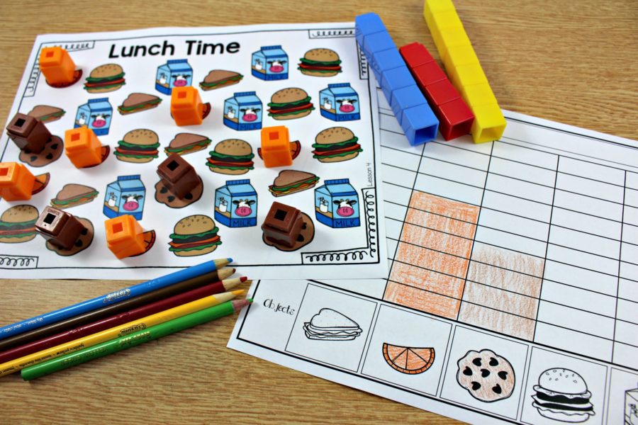 20 Ways to Teach Graphing - Tunstall's Teaching