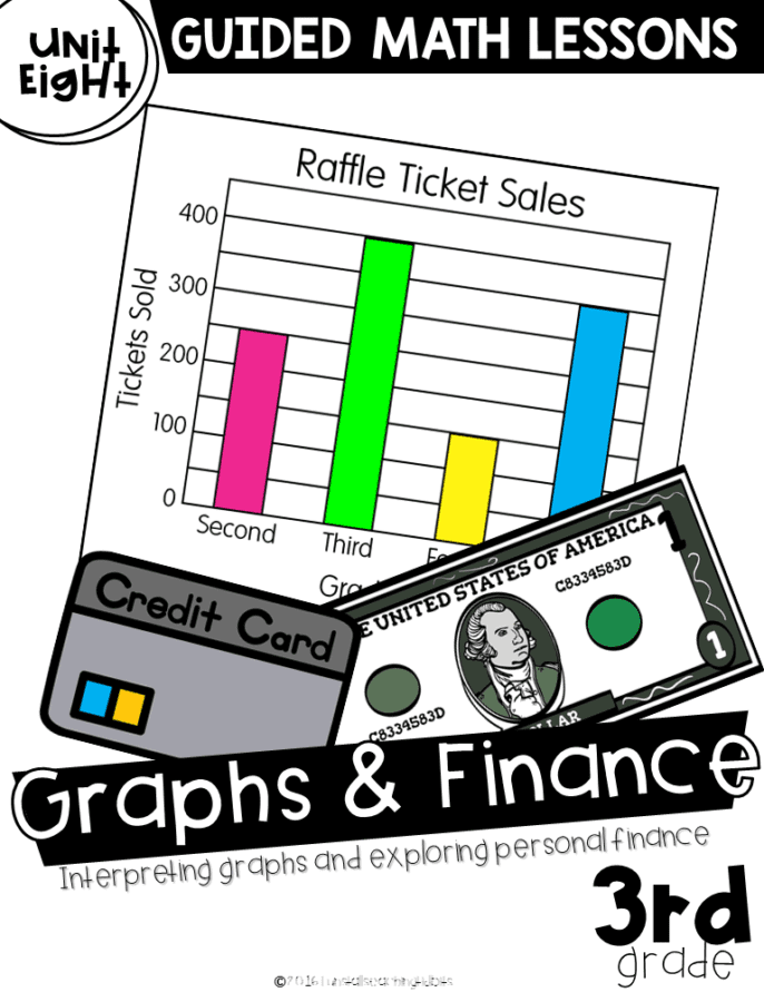 20 Ways to Teach Graphing - Tunstall's Teaching Tidbits