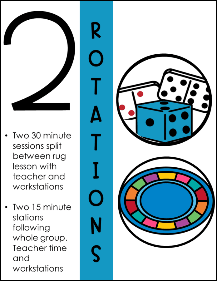 Scheduling Your Guided Math Block - Tunstall's Teaching