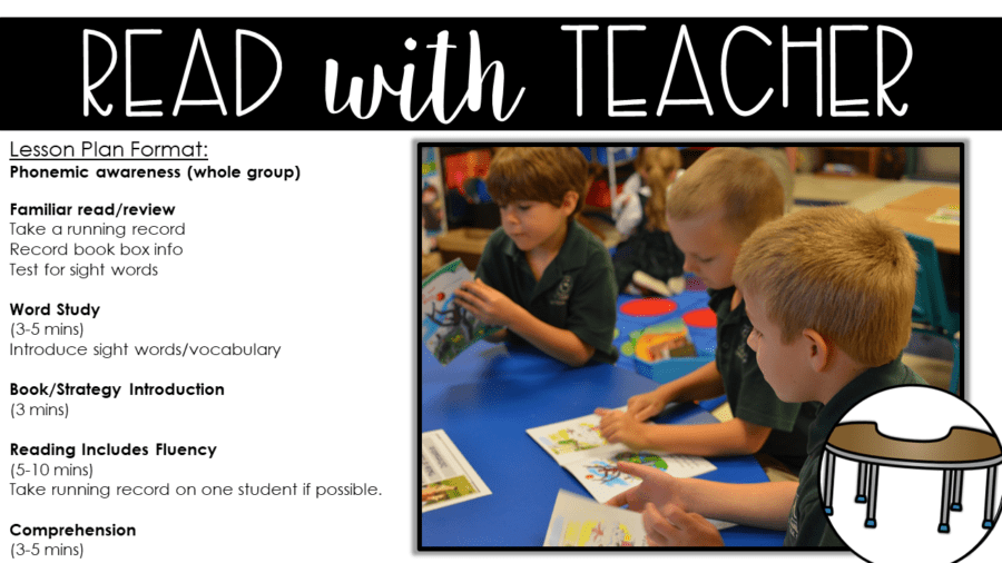 Let's Celebrate Reading! - Tunstall's Teaching