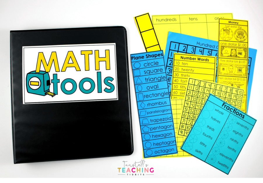 Math Tools - Toolkit for Reference - Tunstall's Teaching Tidbit's