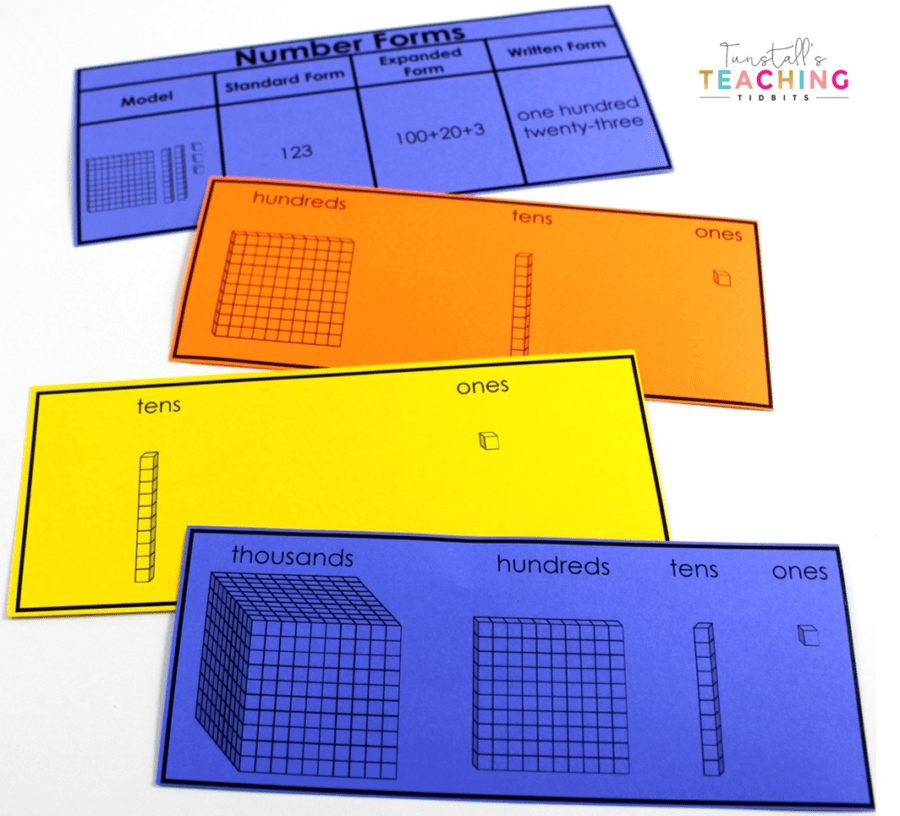 Math Tools - Toolkit for Reference - Tunstall's Teaching Tidbit's