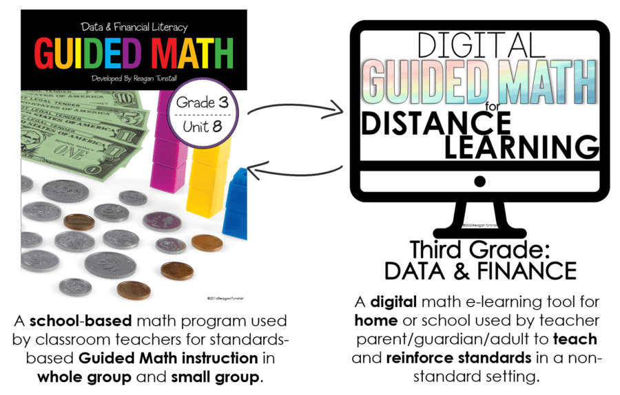 Guided Math Digitally Speaking - Tunstall's Teaching Tidbits