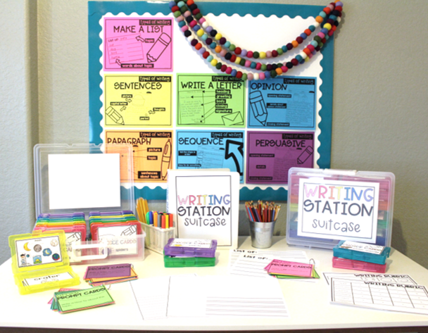 How I Run Guided Reading Workstations - Tunstall's Teaching Tidbits