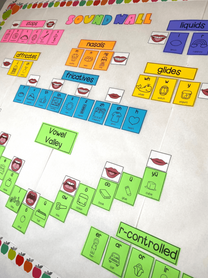 Sound Wall Printable