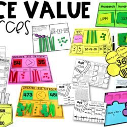 Getting Started with Math Journals - Tunstall's Teaching Tidbits