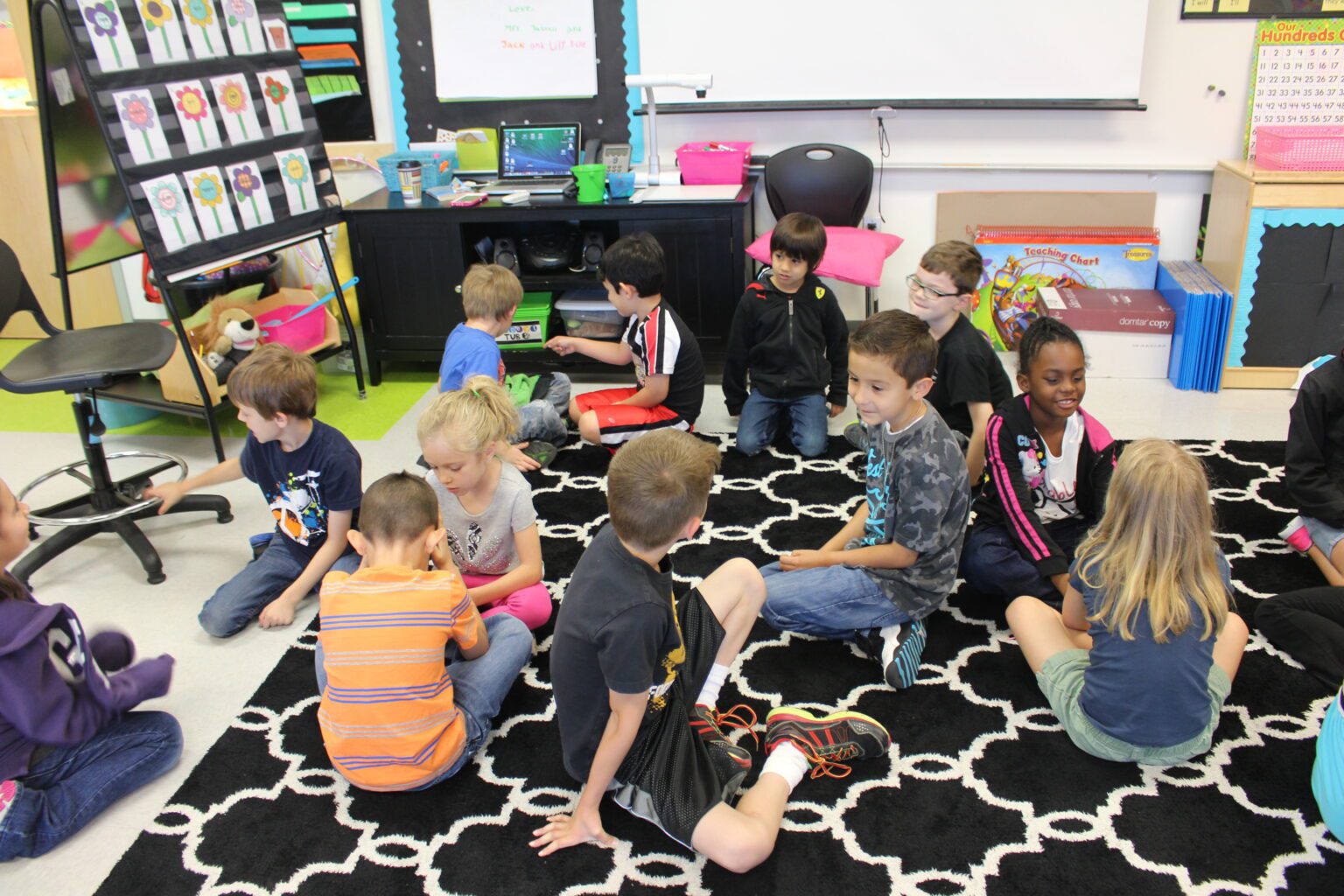 Class Meetings - Tunstall's Teaching