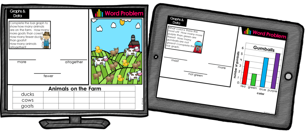 Word Problems Strategies and Work Mats - Tunstall's Teaching
