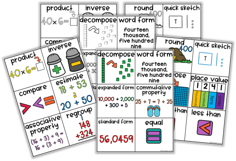 Standard Practice Skill Pages - Tunstall's Teaching Tidbits
