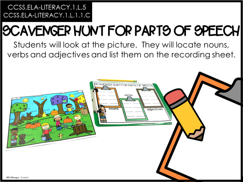 Pumpkin Themed Learning - Tunstall's Teaching