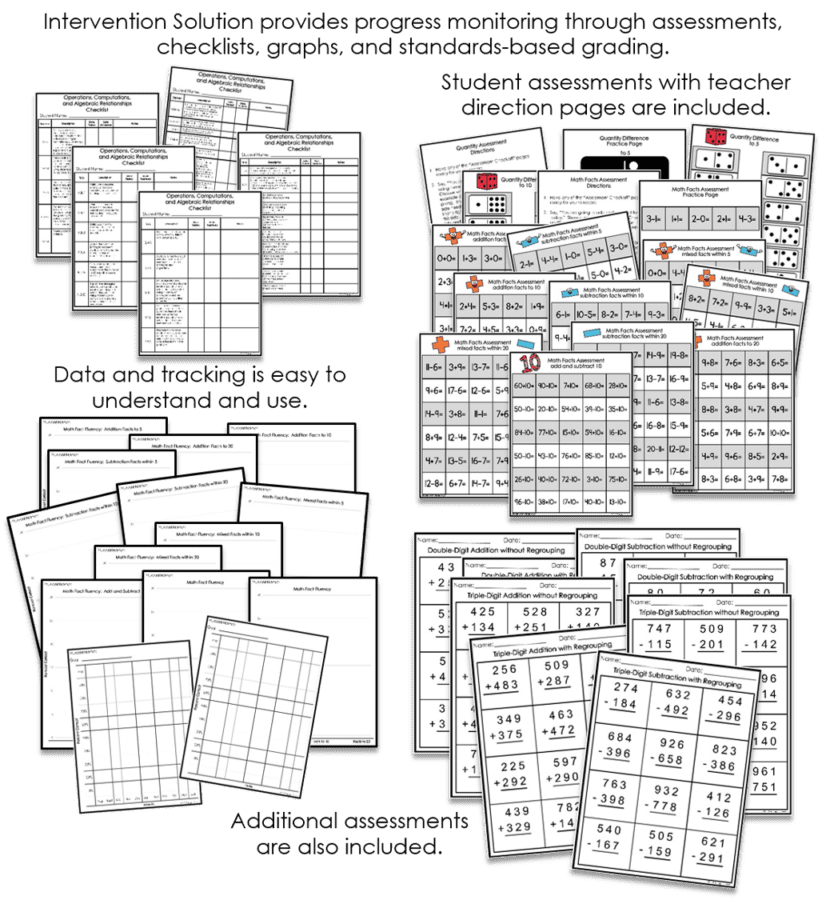 Math Data Tracking - Tunstall's Teaching