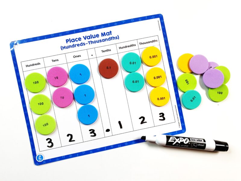 Math Tools Resource Kits - Tunstall's Teaching